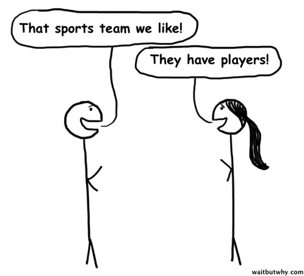 The Great Perils of Social Interaction — Wait But Why