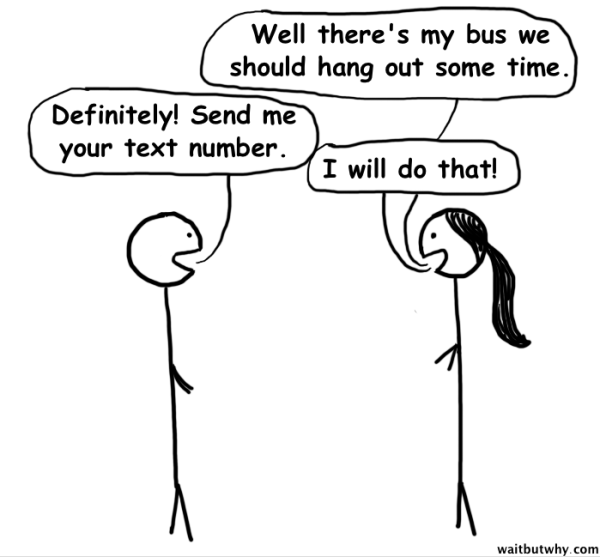 The Great Perils of Social Interaction — Wait But Why