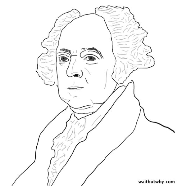 The American Presidents—Washington to Lincoln — Wait But Why