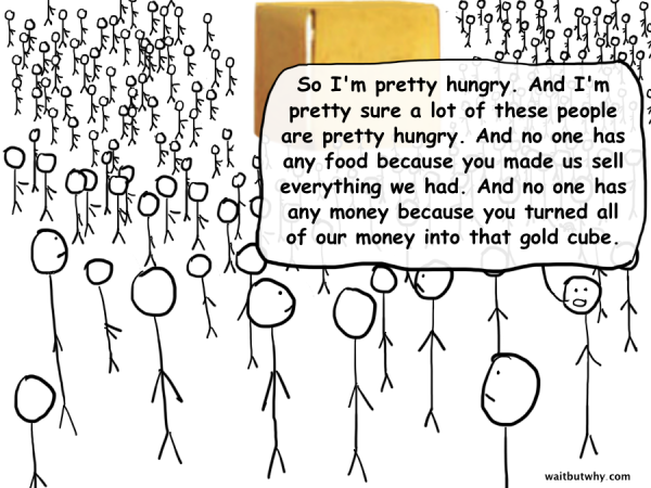 What Could You Buy With $241 Trillion? — Wait But Why
