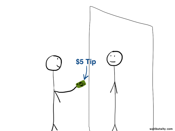 Everything You Don't Know About Tipping — Wait But Why